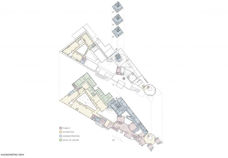 THE BIHAR MUSEUM - A SOCIAL DESIGN LIBRARY