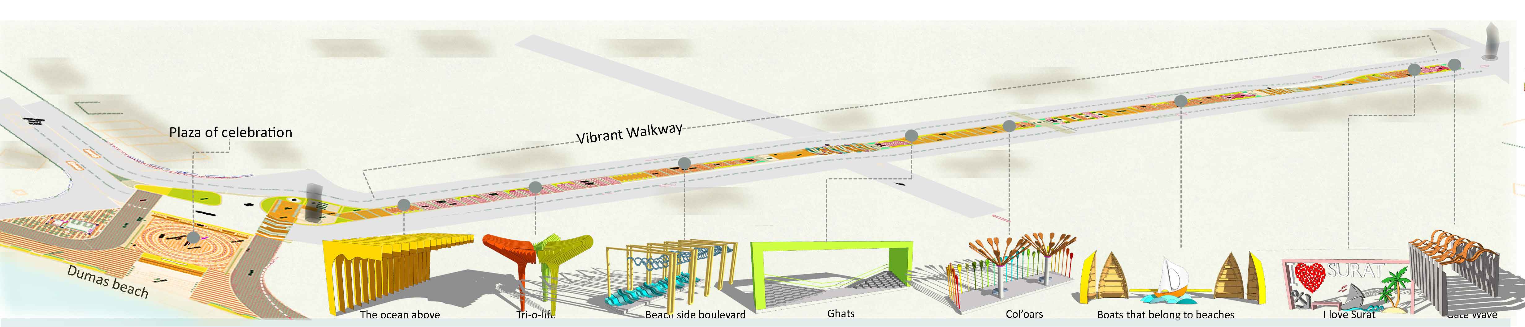 THE VIBRANT WALKWAY - A SOCIAL DESIGN LIBRARY